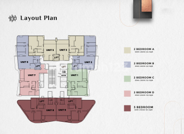 ARC100 | Info Harga & Pemesanan
