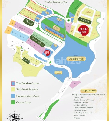 Commercial Complex In A Very Strategic Location (Canggu) | Rumah123