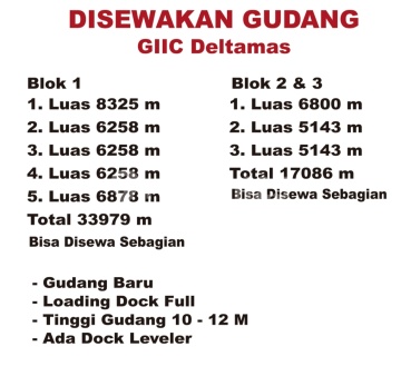 Gudang Pabrik Kawasan Industri Giic Deltamas Cikarang | Rumah123