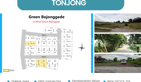 Jual Beli Tanah di Bojong Gede, Bogor | Harga per Meter 2025