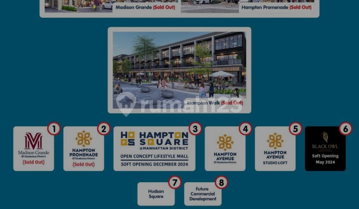 Jual Ruko HGB di Cihuni | Harga Terbaru