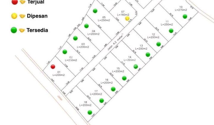 Tanah Dijual Dibawah 100 juta di Ababi | Terbaru 2025