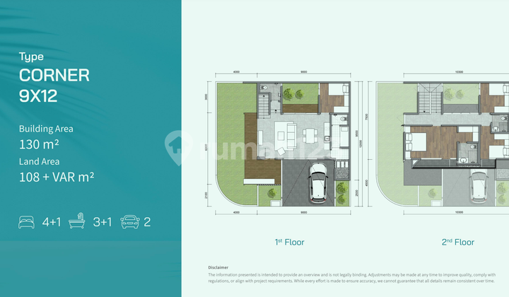 Jual Rumah Cluster di Summarecon Bandung | Harga Terbaru