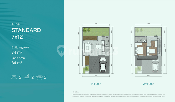 Rumah Dijual di Summarecon Bandung, Bandung | Harga 2025