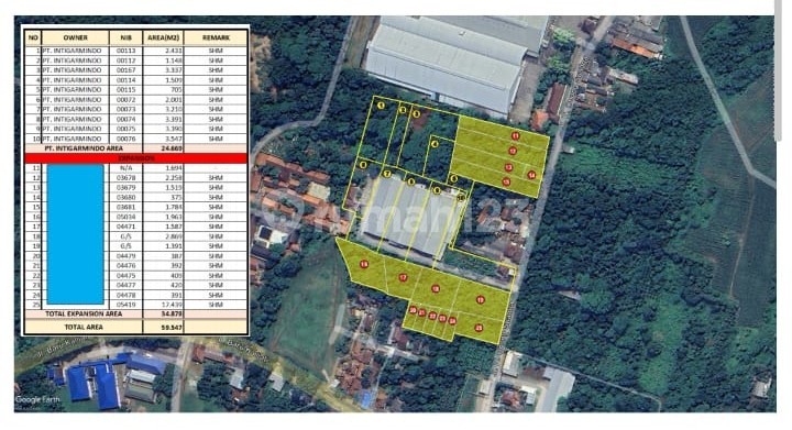 Dijual Cepat Pabrik Murah Ex Produksi Garment Jeans Siap Beroperasi ...