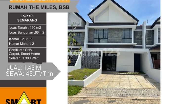 Rumah dengan Taman Disewa di Mijen, Semarang | Terbaru 2023