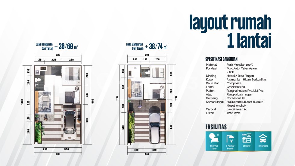 KOS 1 LANTAI TYPE 38 di PERUMAHAN CLUSTER INARA TEMBALANG MULAWARMAN ...