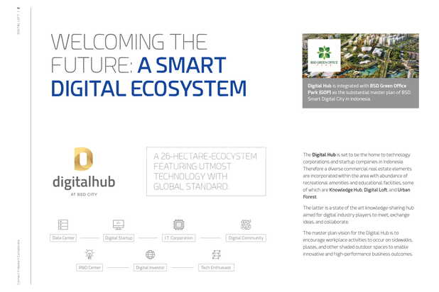 DIGITAL LOFT Ruko Terbaru di Bsd City - oleh Lily Phiong